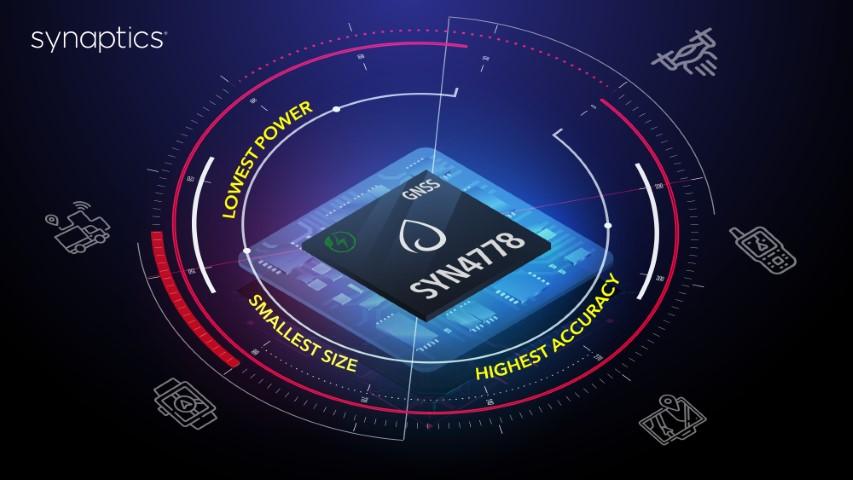 Synaptics 推出最高準確度的物聯網專用GNSS IC SYN4778 - 台灣新聞聯播網
